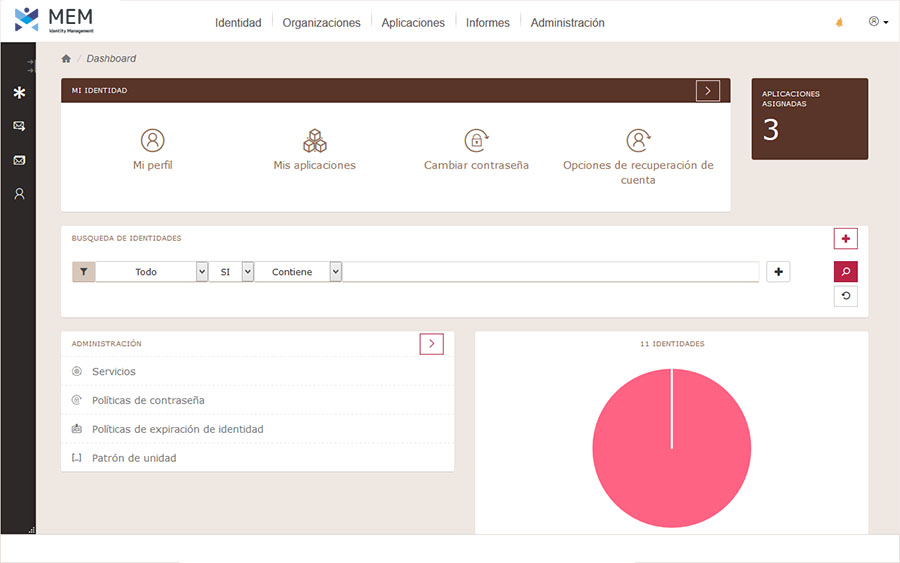 Nologin || MEM: Multi Enhancement Module